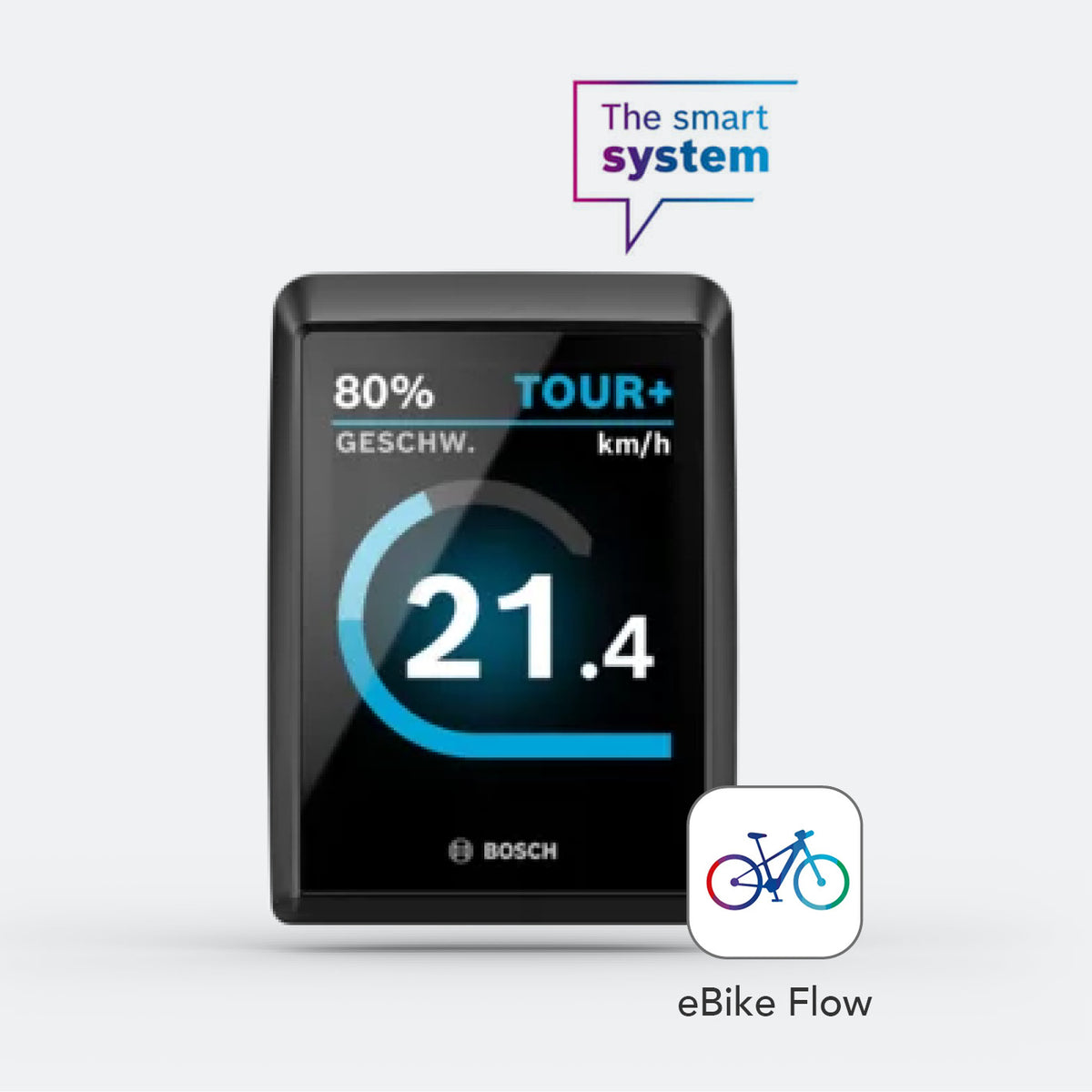 Bosch E-Bike Displays im Vergleich | Smart System & Classic Modelle im ...