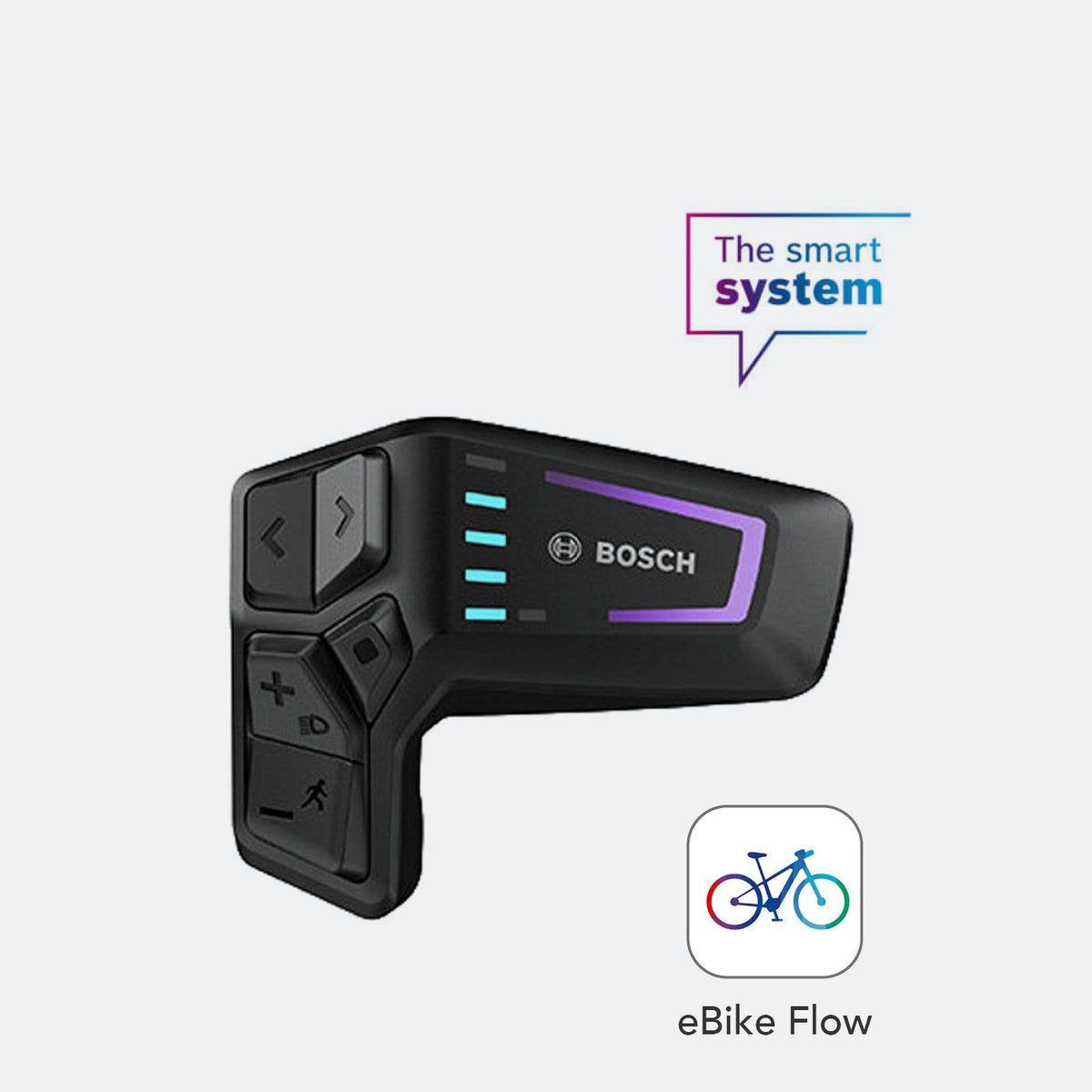 Bosch E-Bike Displays im Vergleich | Smart System & Classic Modelle im ...