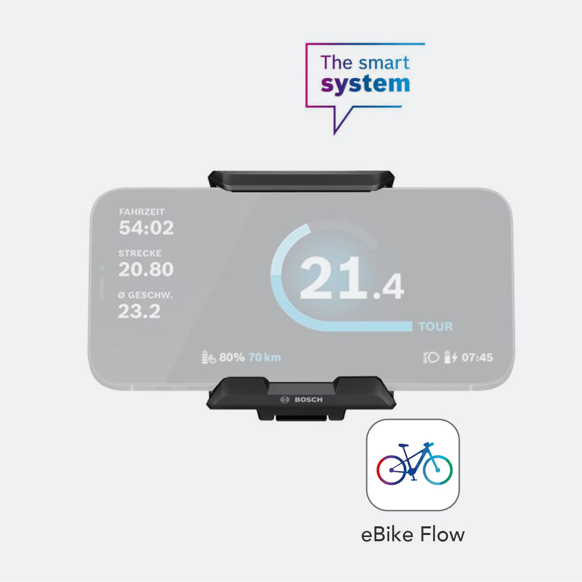 Bosch E-Bike Displays im Vergleich | Smart System & Classic Modelle im ...